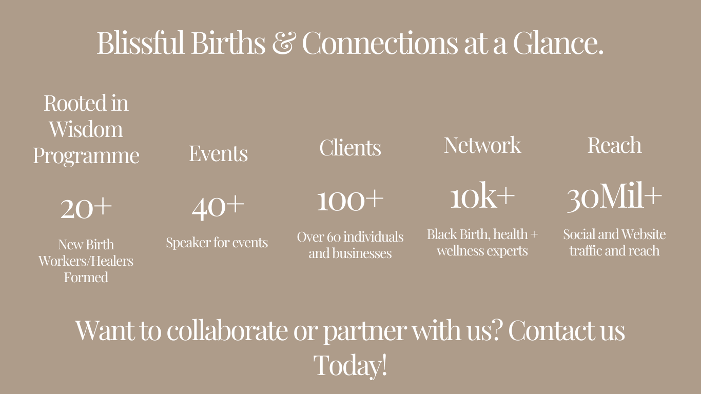Blissful Births & Connections – A Journey of Connection in life